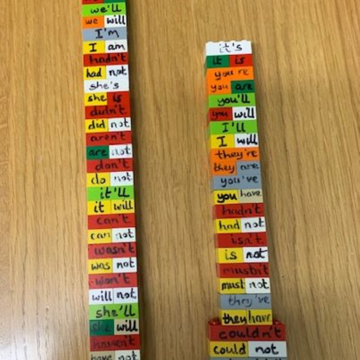 Portishead Primary School - A great example of the creativity and ...